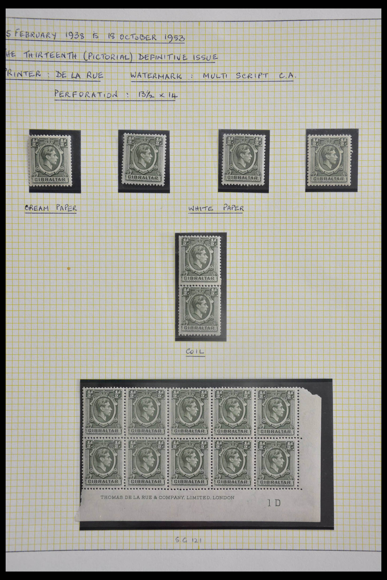 Stampcollections - Dutch east Indies - Smits Philately