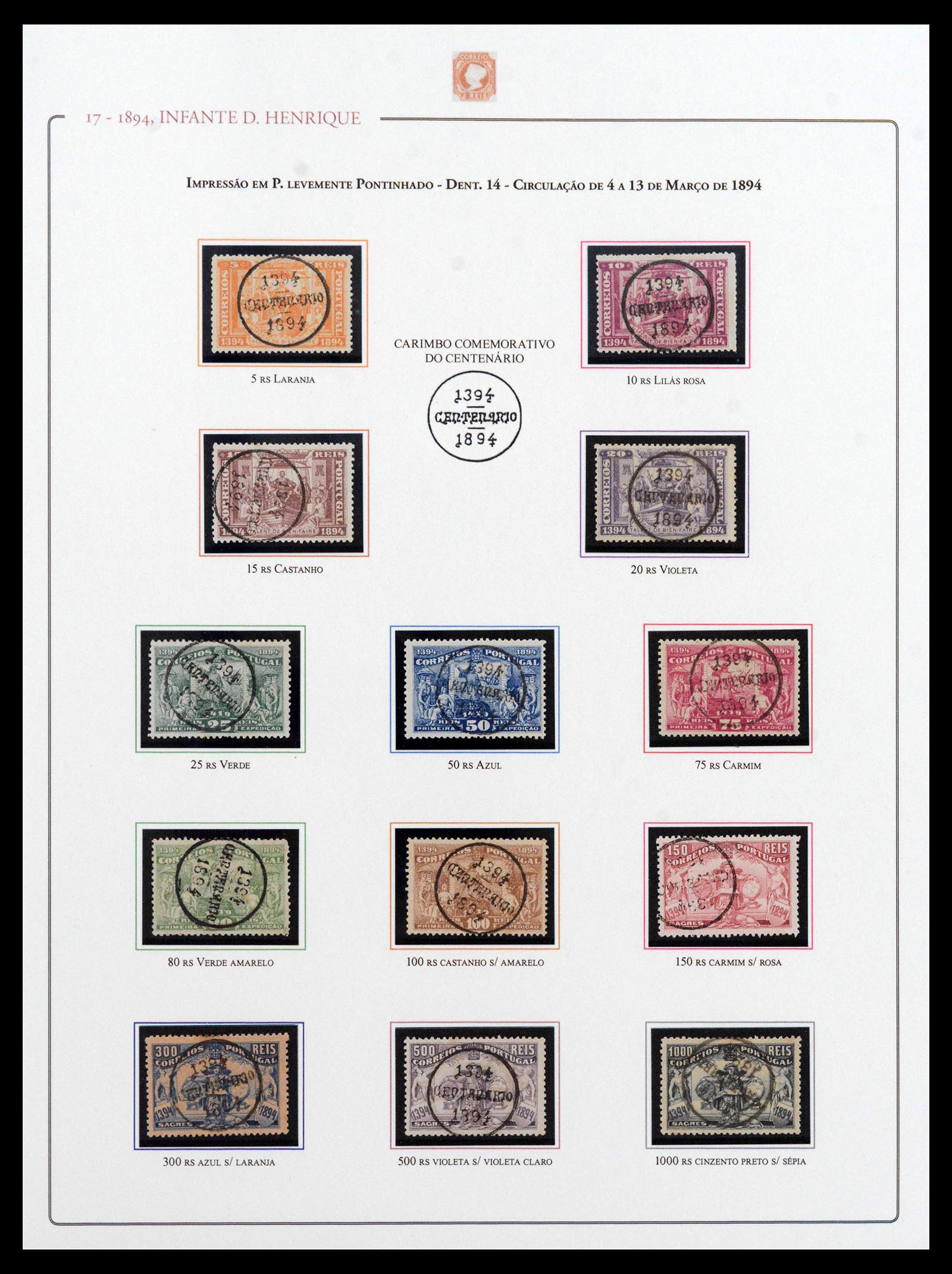 39083 Portugal 1894-1912. - Smits Philately